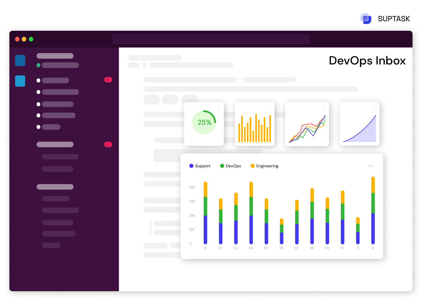 DevOps Ticketing System - Development Operations Software